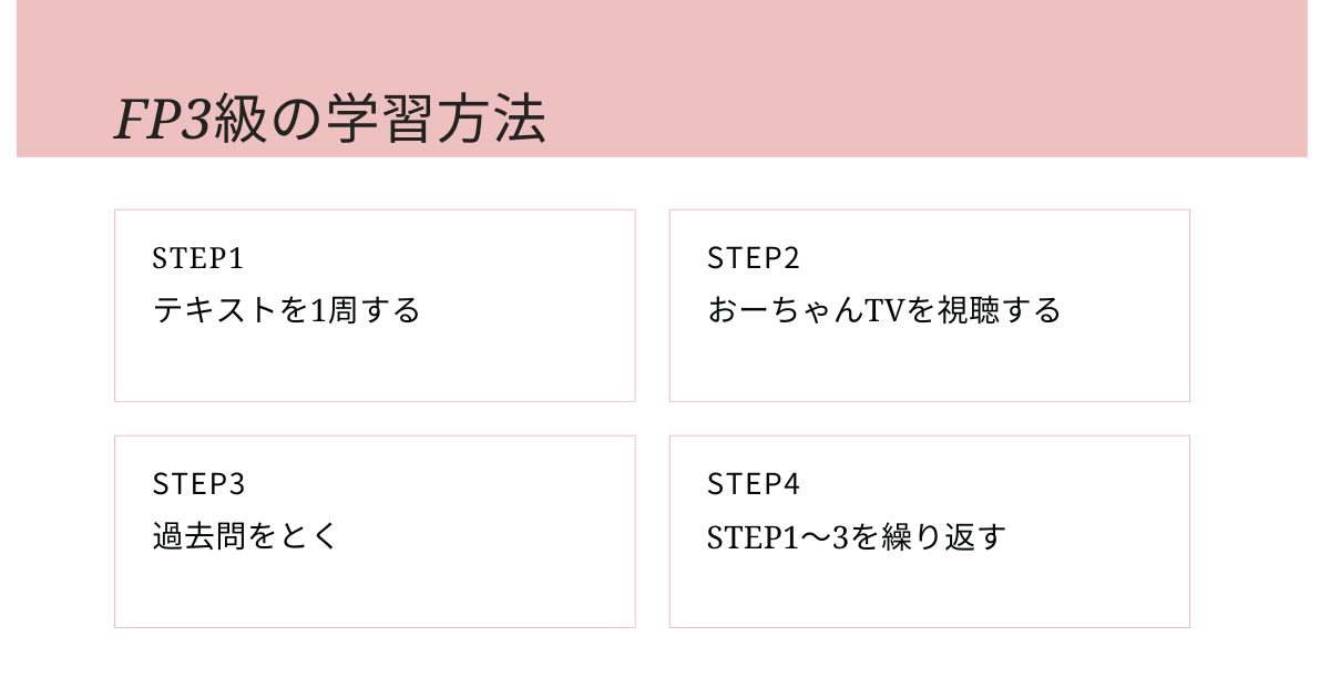 【FP3級】独学で一発合格★ファイナンシャル・プランニング技能検定3級の勉強法をくわしく解説 | RESTUDY BLOG